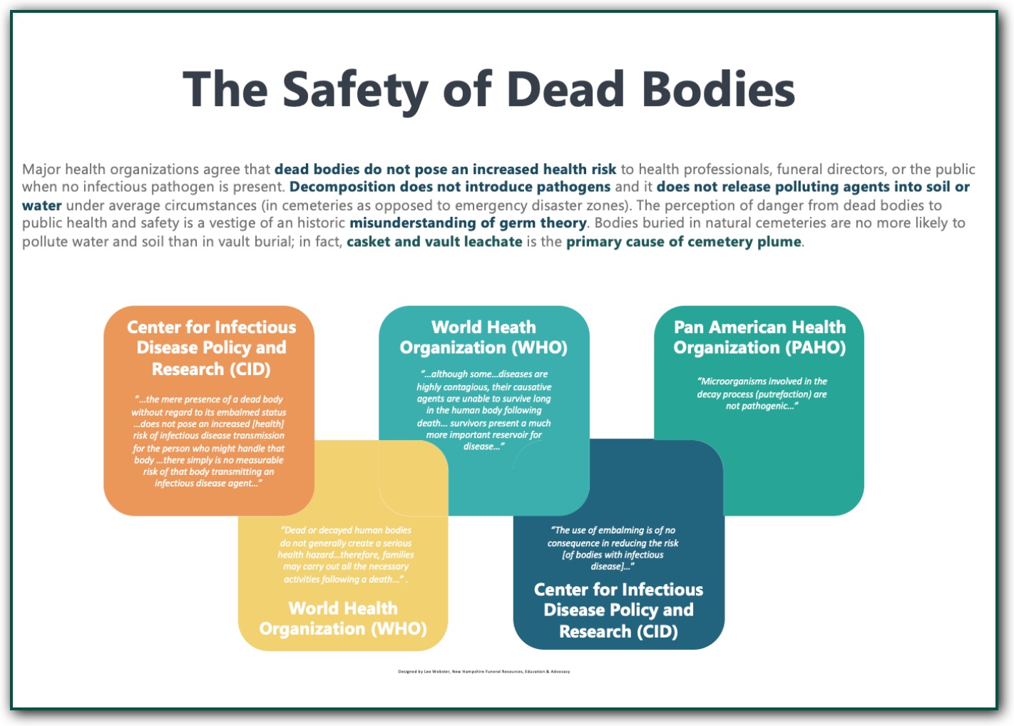 Resources | Sacred Groves